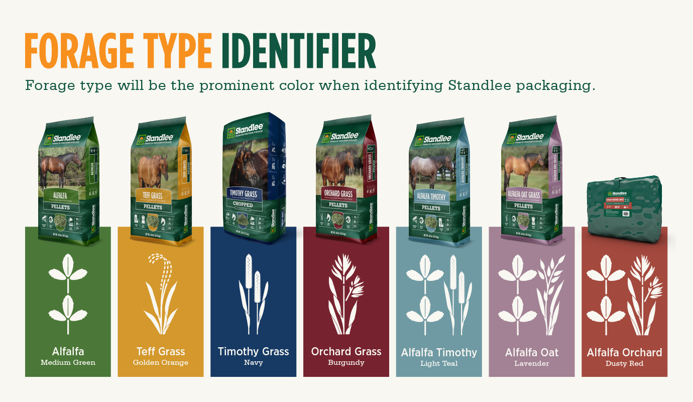Standlee reveals new look forage packaging for horses.